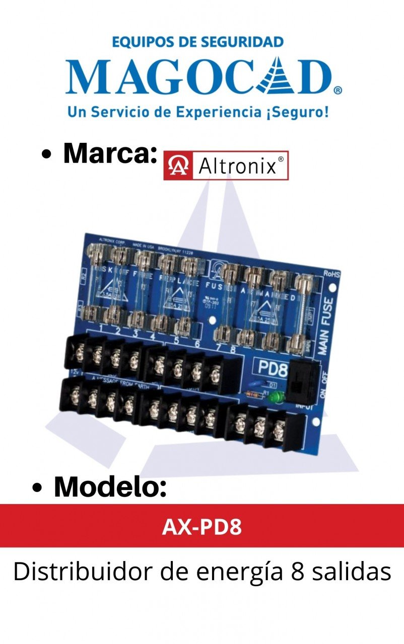Distribución de Energía PD8 | Magocad