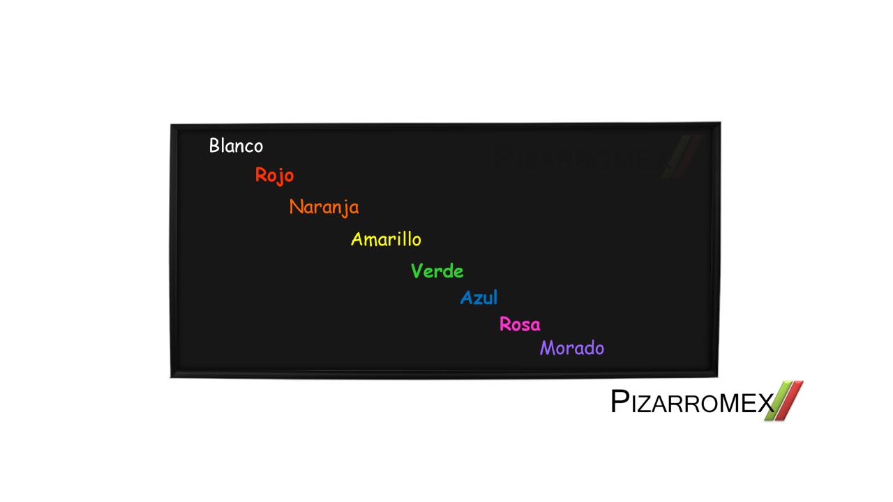 Pizarrón Negro Reforzado para Plumones Fluorescentes, Grande | PIZARROMEX